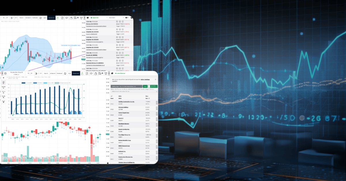 Anleitungsvideos für das Charting-Tool
